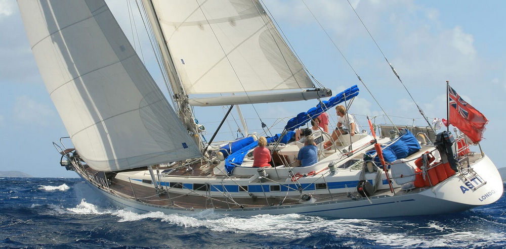 ASTRA – THE DOME INVEST